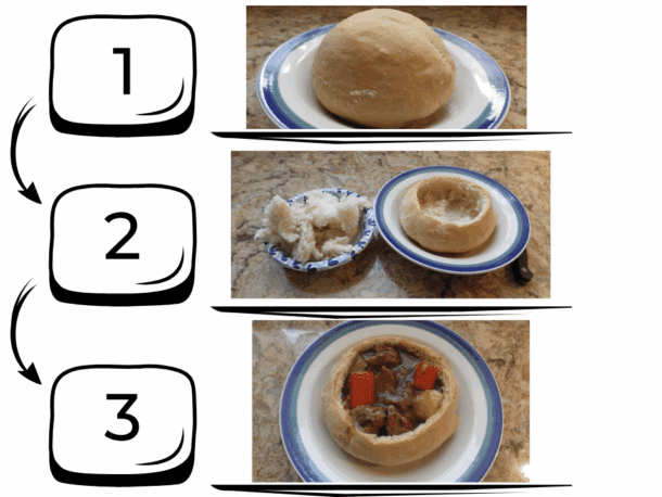 Grandma’s Survival Stew - Self Sufficient Projects